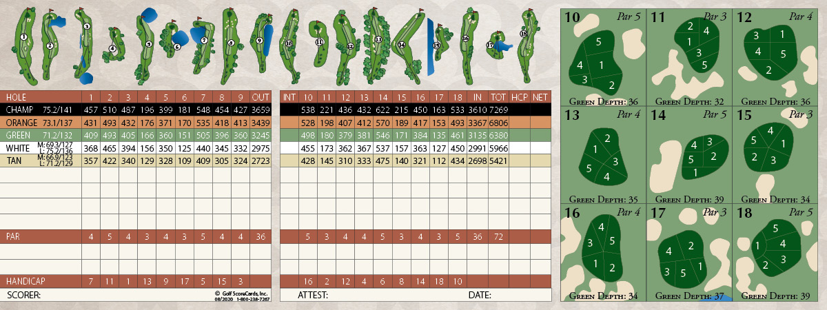 Panther Lake Yardage Book - Orange County National Golf Center and Lodge